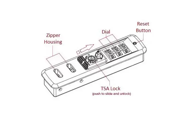 Set Your TUMI Lock - Customer Service | TUMI MY