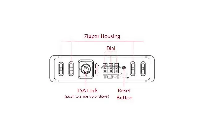 Set Your TUMI Lock - Customer Service | TUMI MY